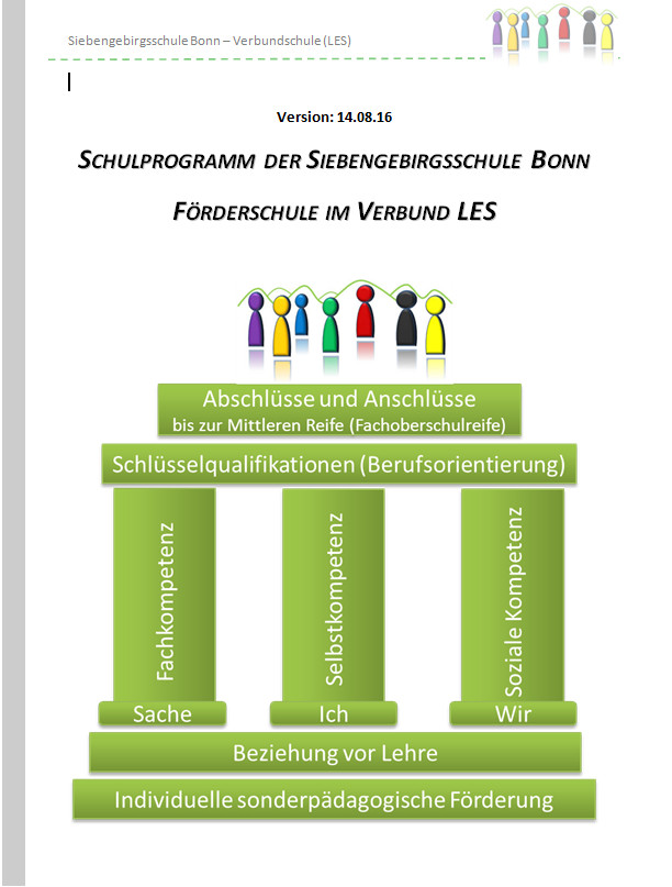 Httpphantasiereichcomschulprogramm Schulprogramm